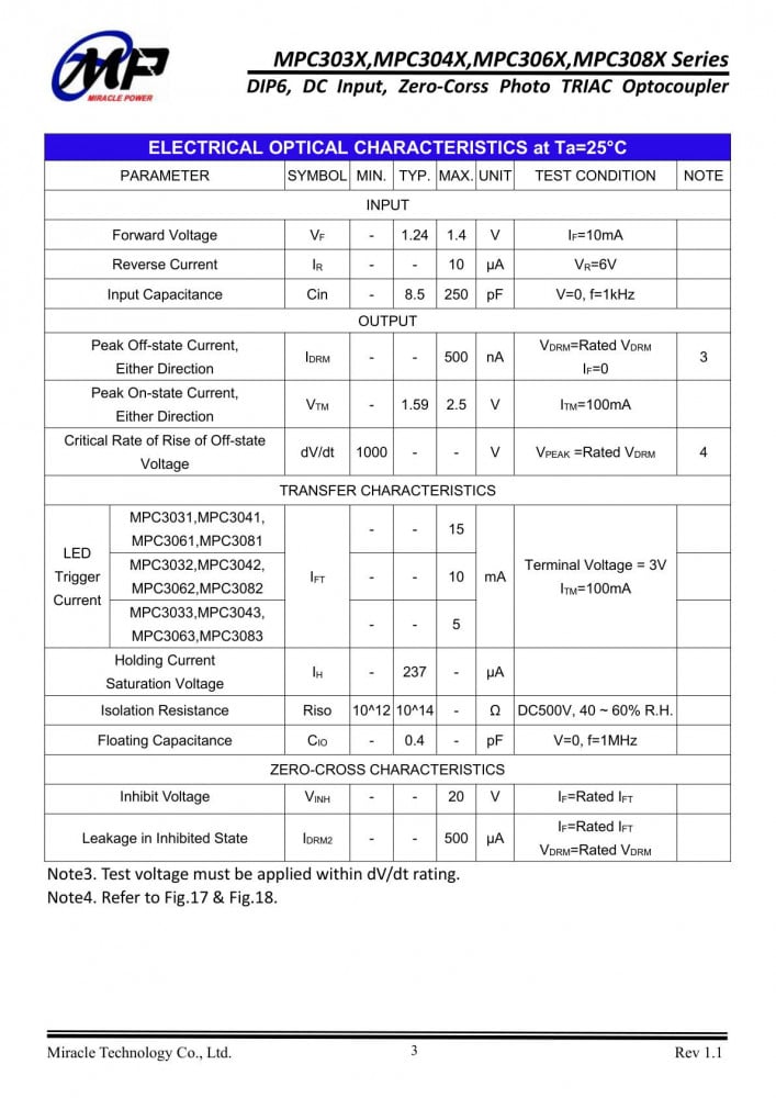 MPC3083 datasheet page 3