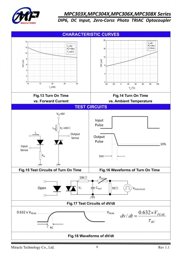 MPC3083 datasheet page 6