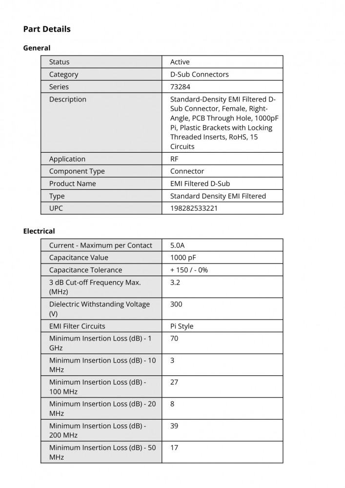 MOLEX 732842850 technical document page 2