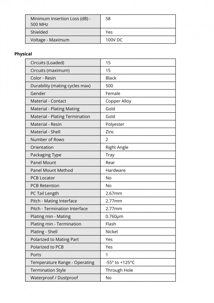 MOLEX 732842850 technical document page 3