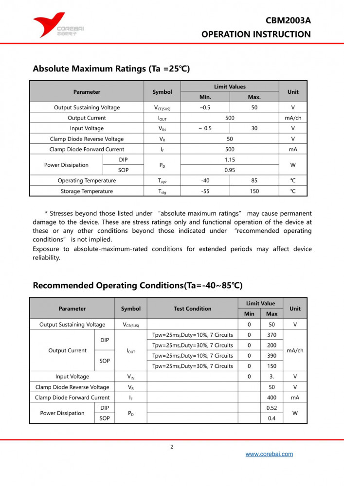 CBM2003AS16 datasheet page 2