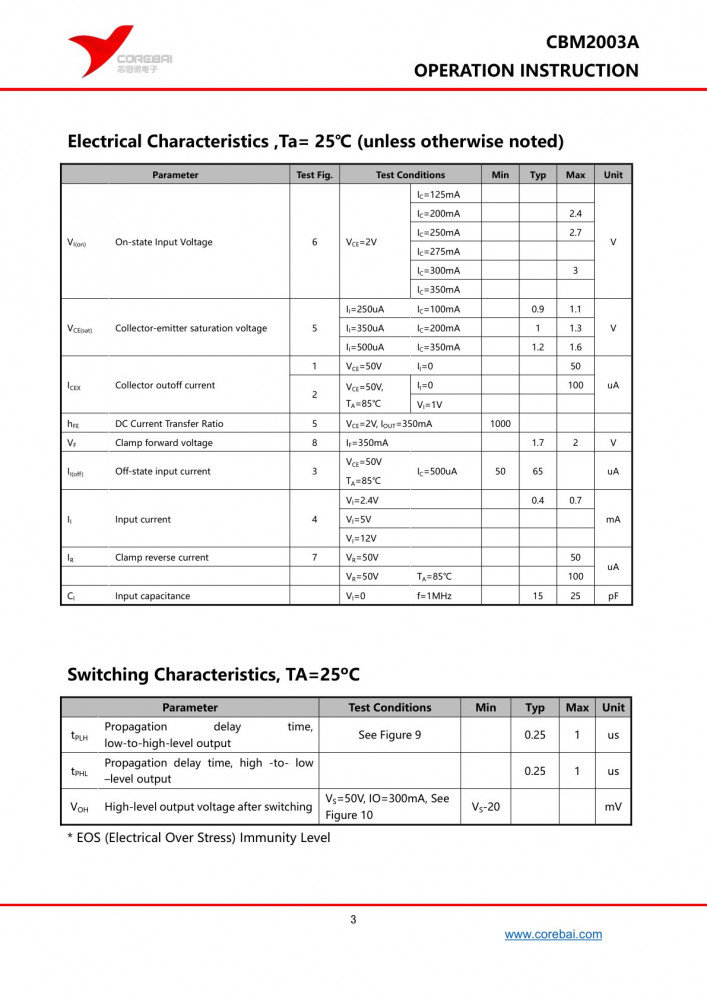 CBM2003AS16 datasheet page 3