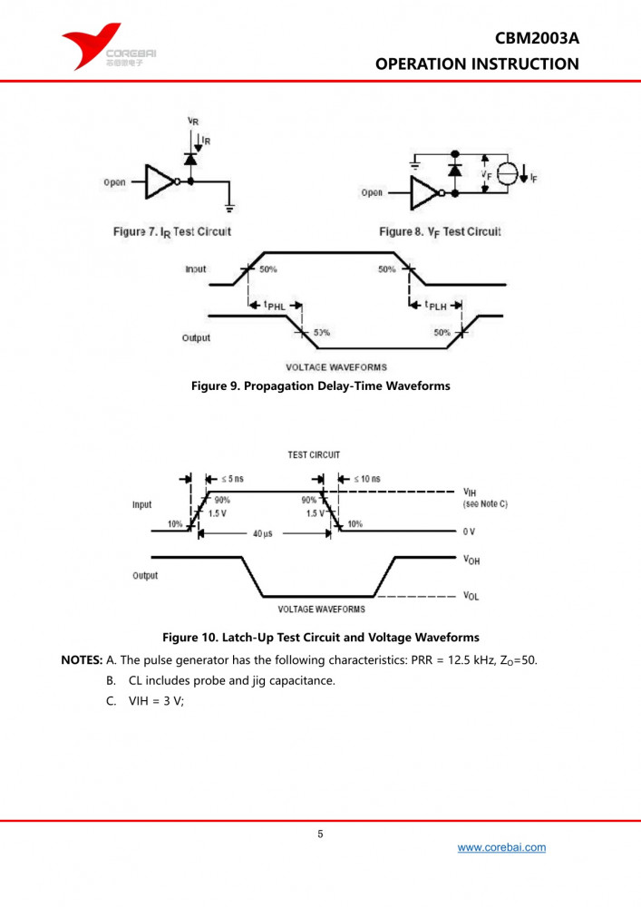 CBM2003AS16 datasheet page 5