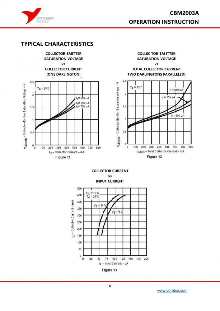 CBM2003AS16 datasheet page 6