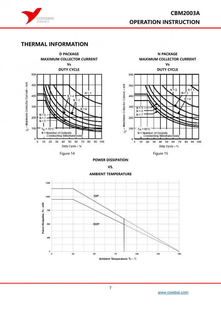 CBM2003AS16 datasheet page 7
