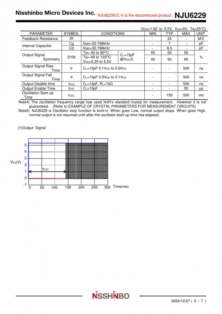 NJU6229 technical document page 5
