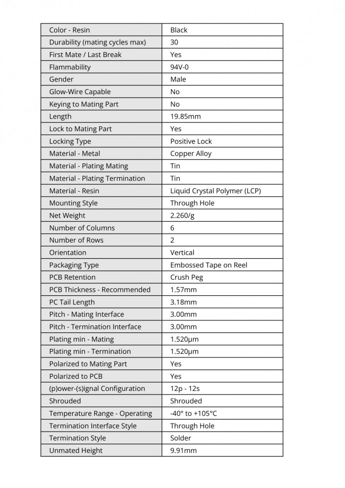MOLEX 2215910121 technical document page 3