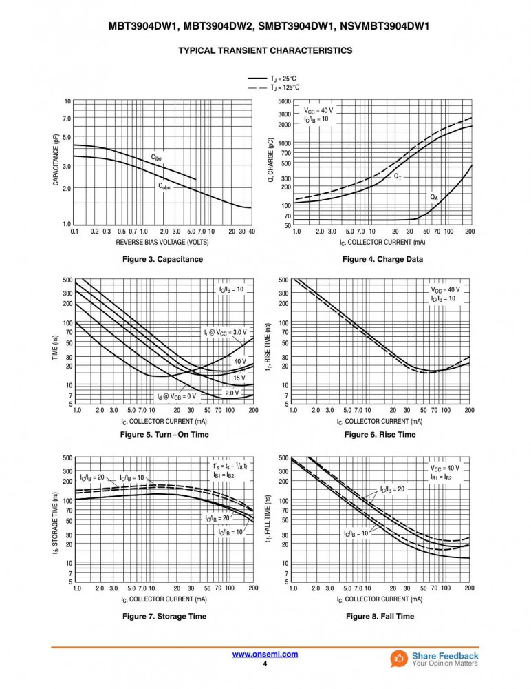 MBT3904DW1T1G datasheet page 4