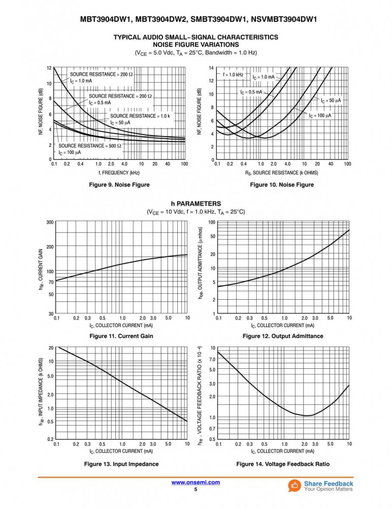 MBT3904DW1T1G datasheet page 5
