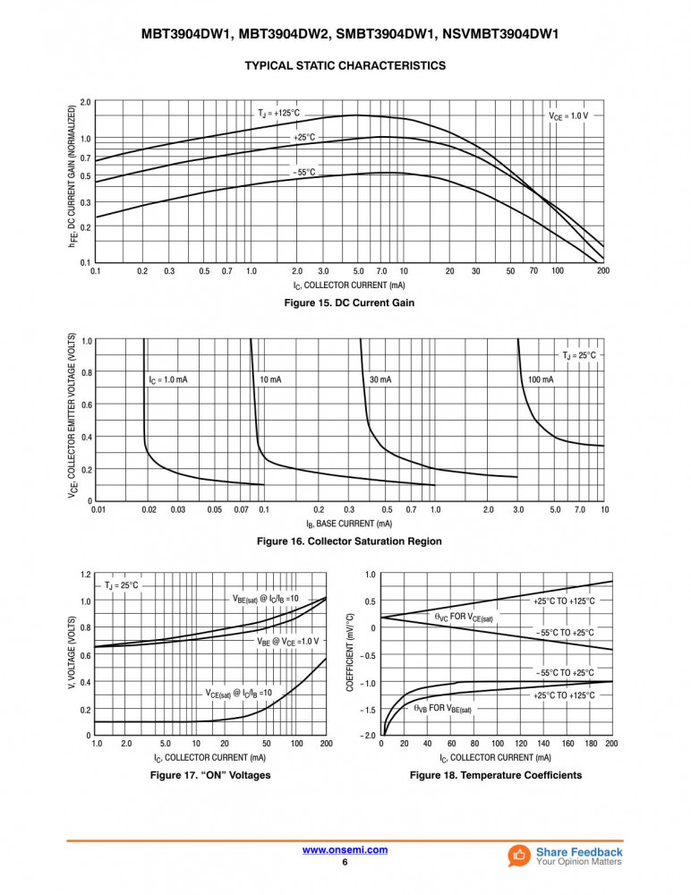 MBT3904DW1T1G datasheet page 6