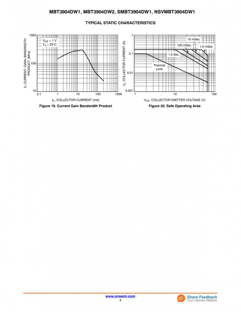MBT3904DW1T1G datasheet page 7