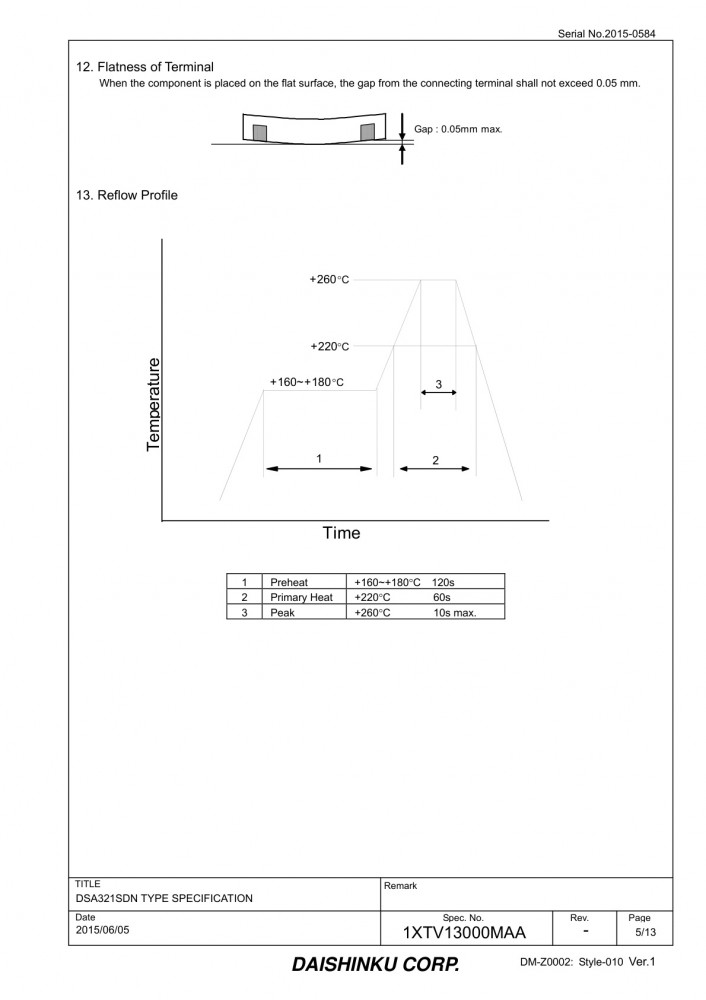 KDS 1XTV13000MAA specification page 6