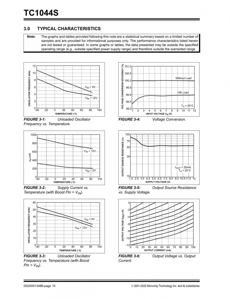 TC1044S document page 10