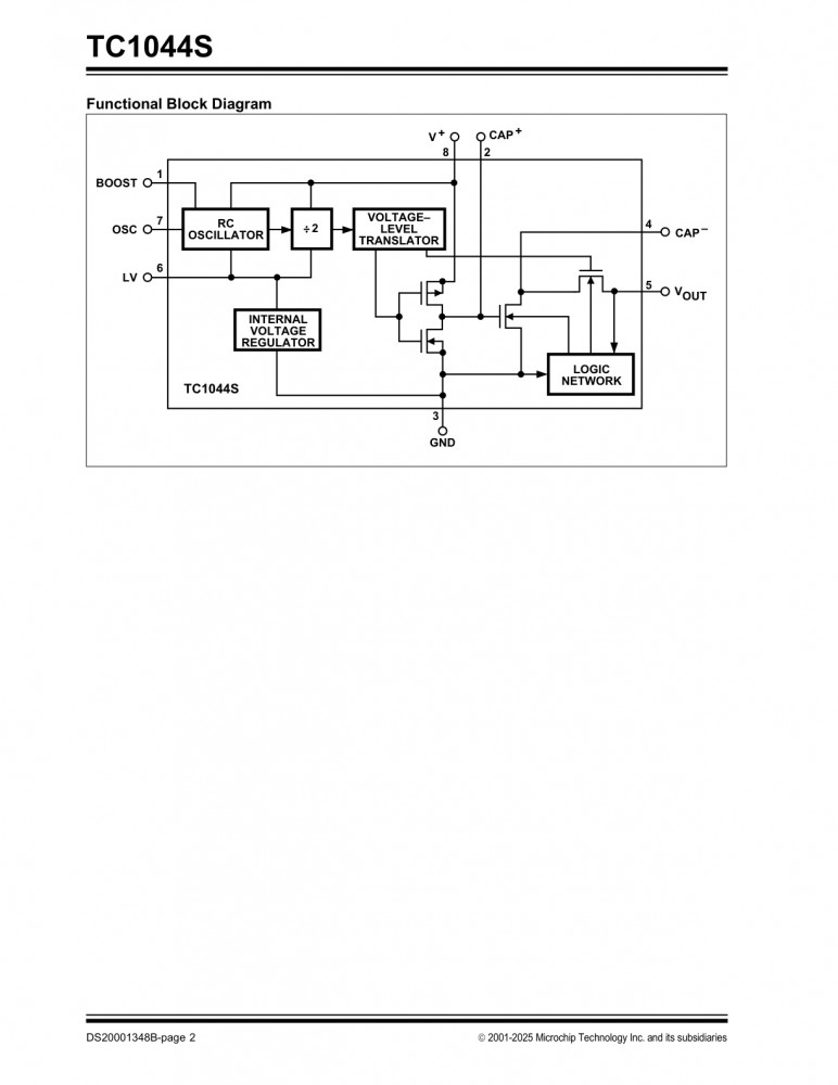 TC1044S document page 2