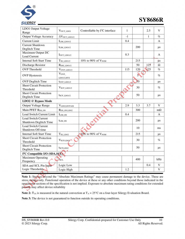 SY8686RUXS datasheet page 10