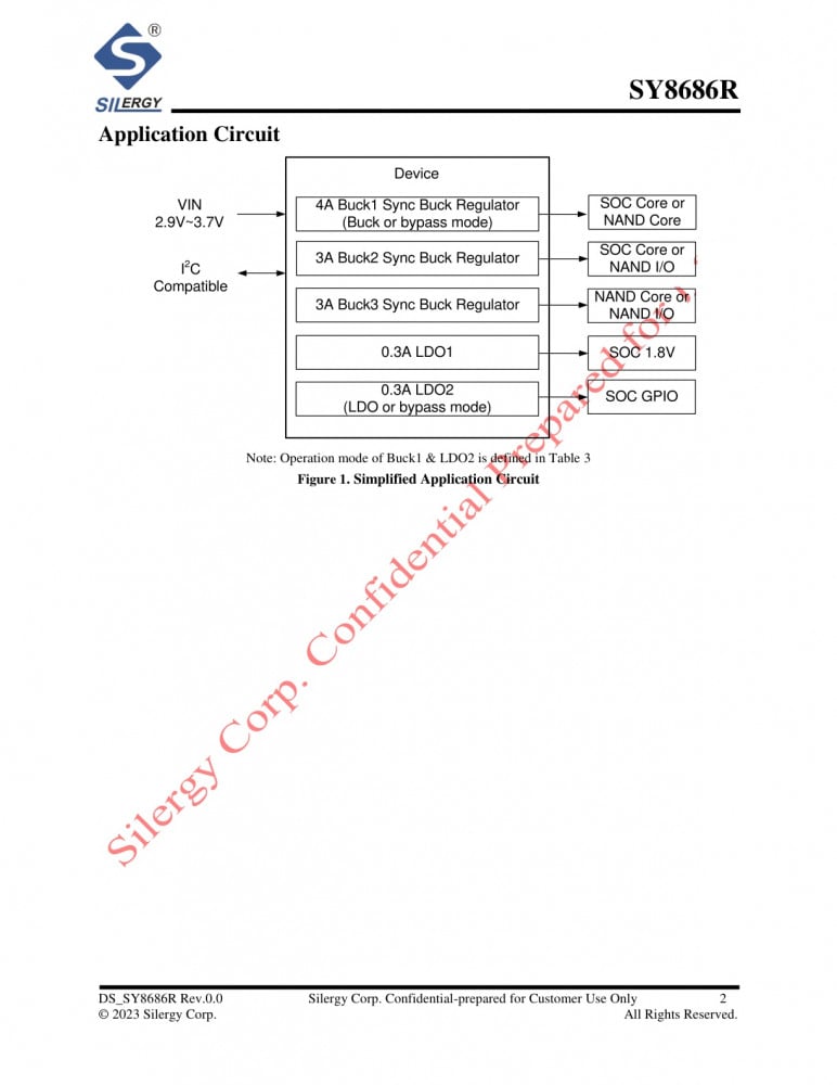 SY8686RUXS datasheet page 2