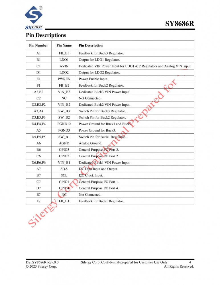 SY8686RUXS datasheet page 4