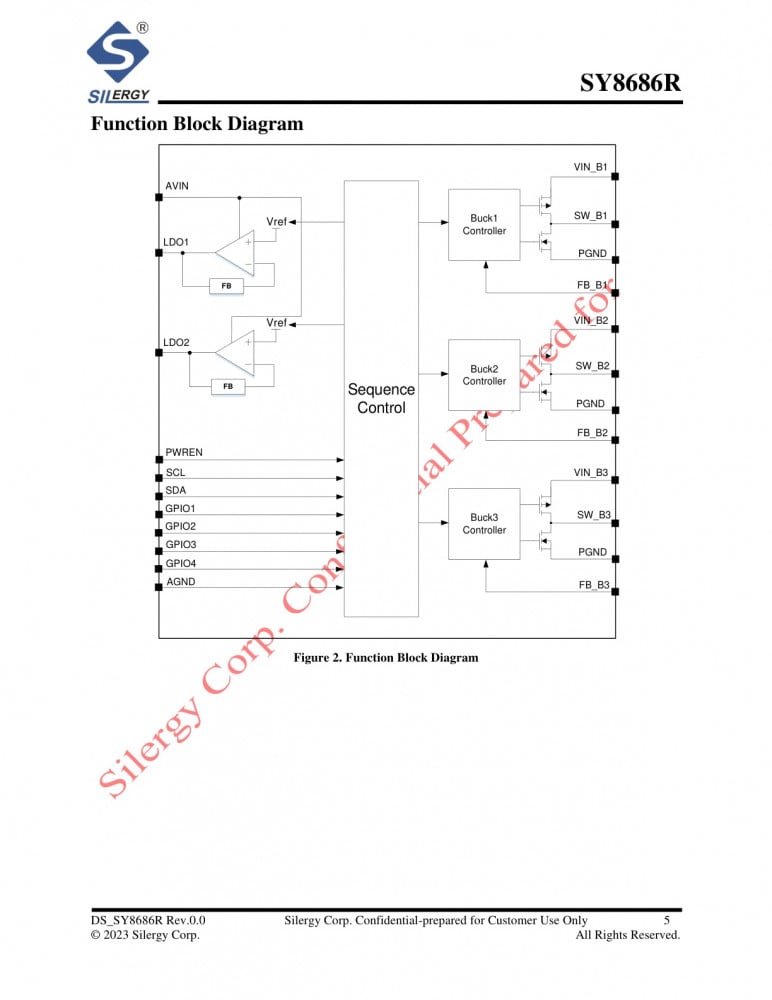 SY8686RUXS datasheet page 5