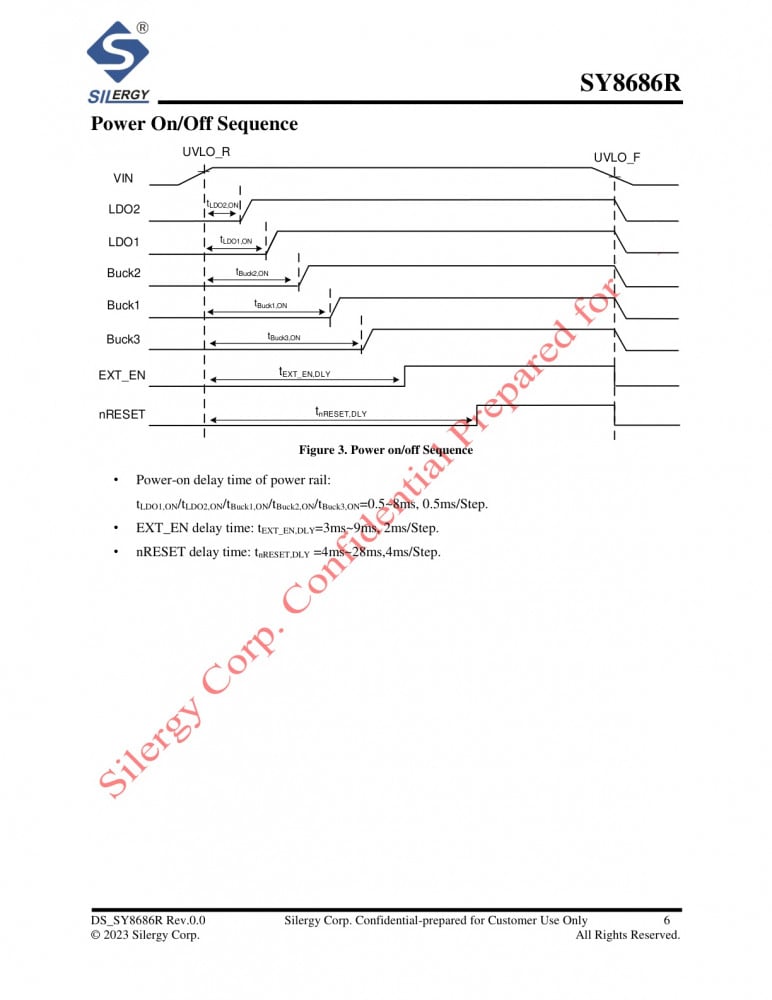 SY8686RUXS datasheet page 6