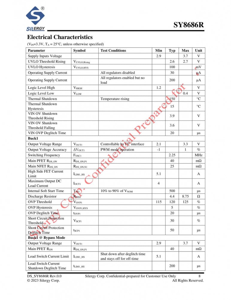 SY8686RUXS datasheet page 8