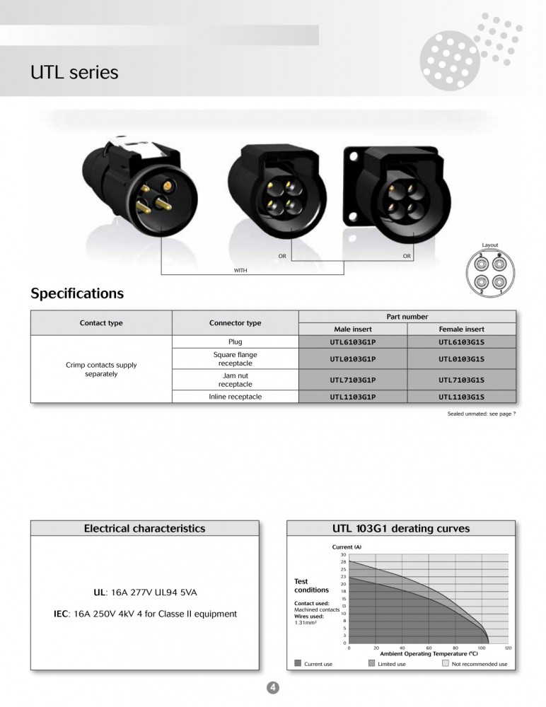 EATON UTL series document page 4