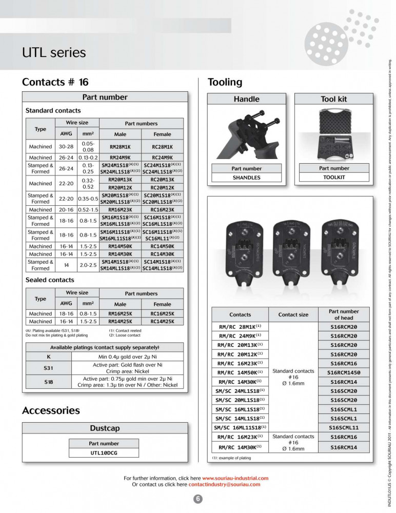 EATON UTL series document page 6