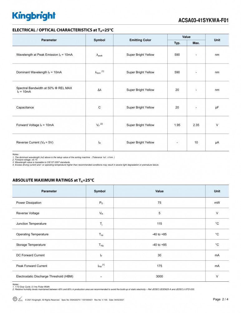 ACSA03-41SYKWA-F01 technical datasheet page 2