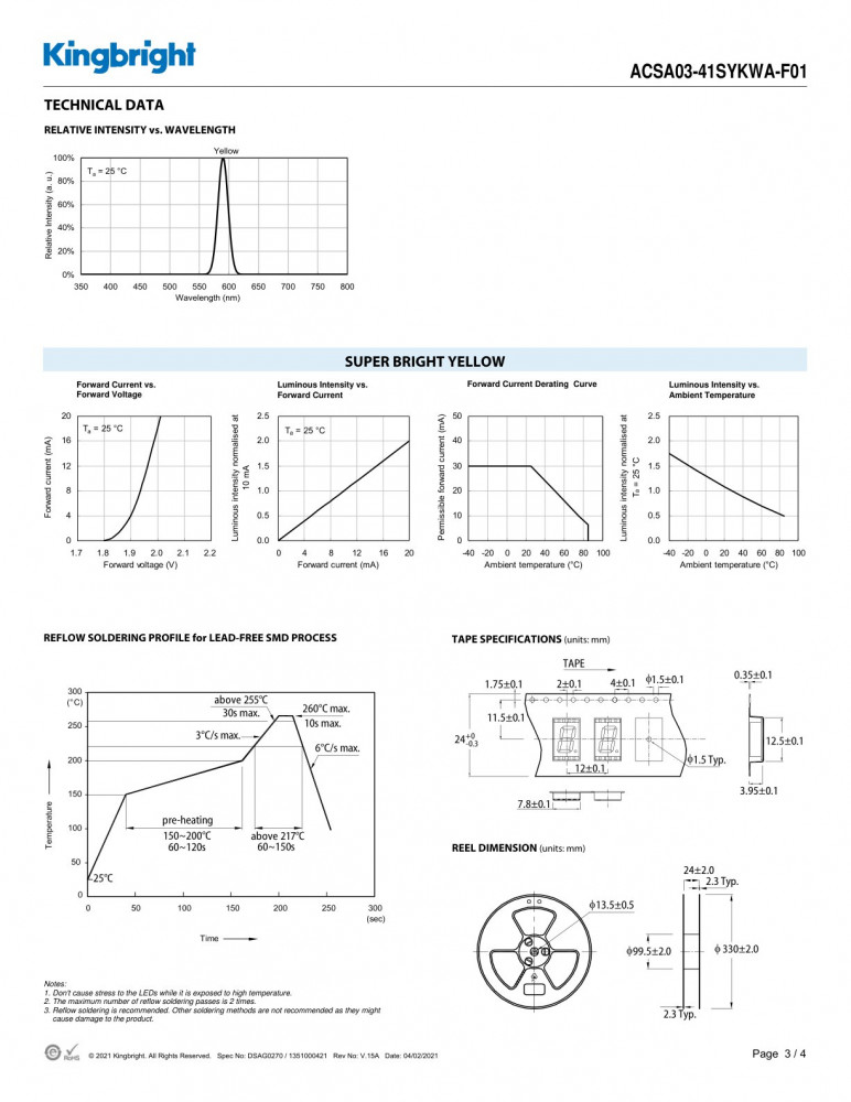 ACSA03-41SYKWA-F01 technical datasheet page 3
