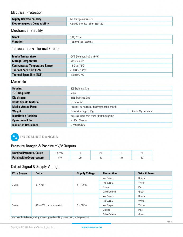 ILLS series datasheet page 2