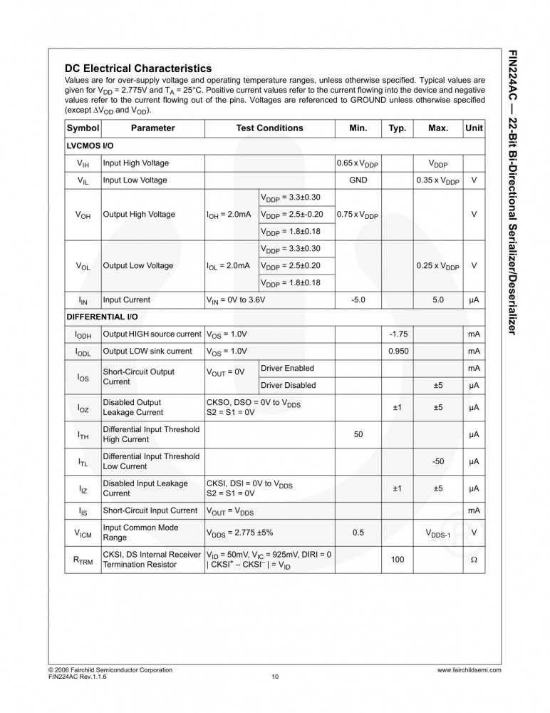 FIN224ACMLX technical document page 10