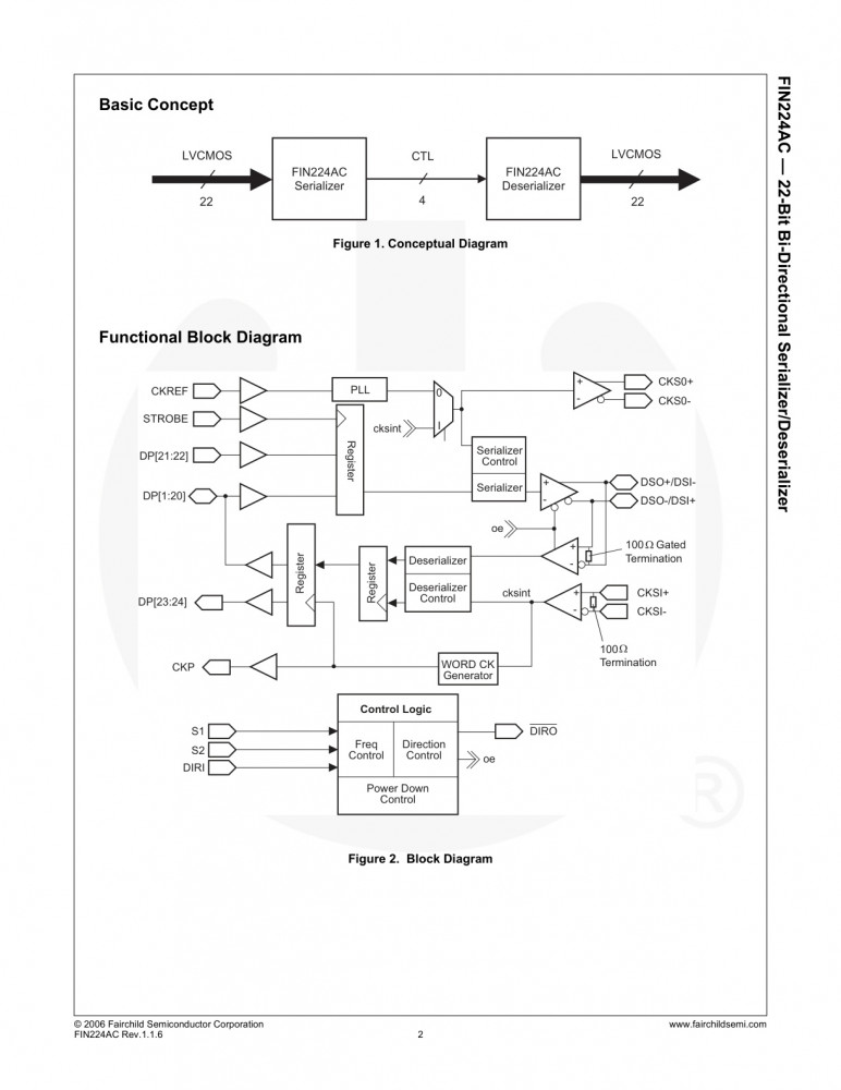 FIN224ACMLX technical document page 2