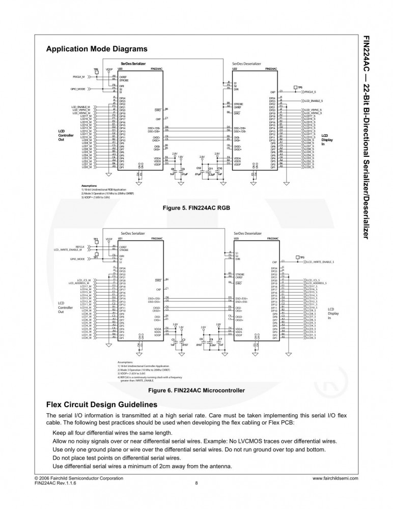 FIN224ACMLX technical document page 8