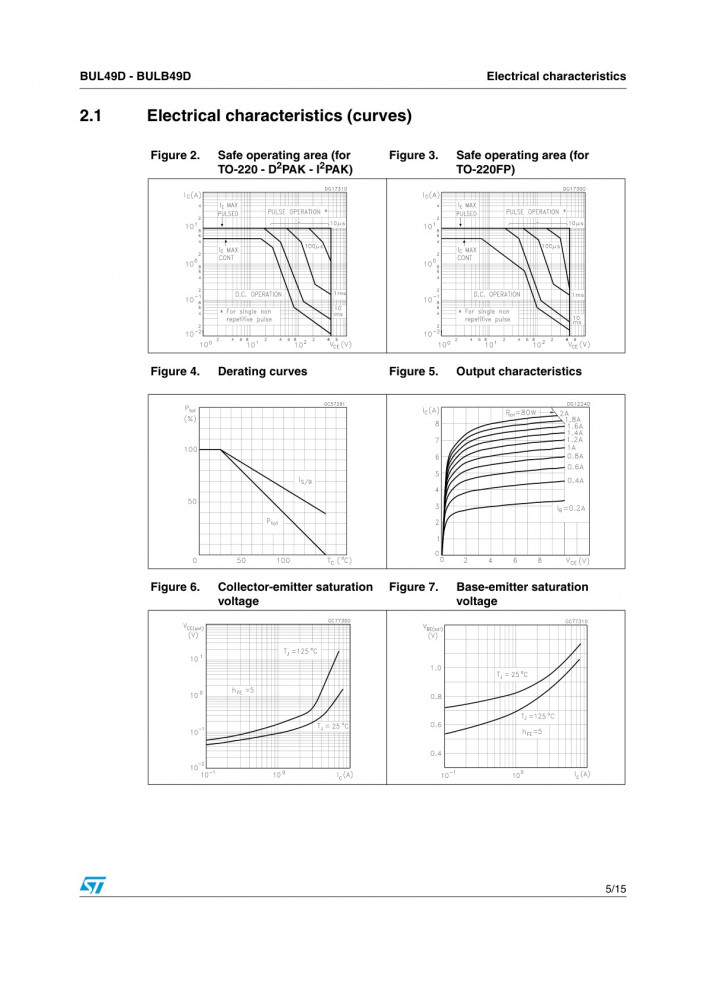 BUL49D datasheet page 5