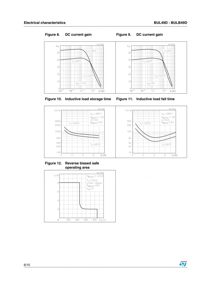 BUL49D datasheet page 6
