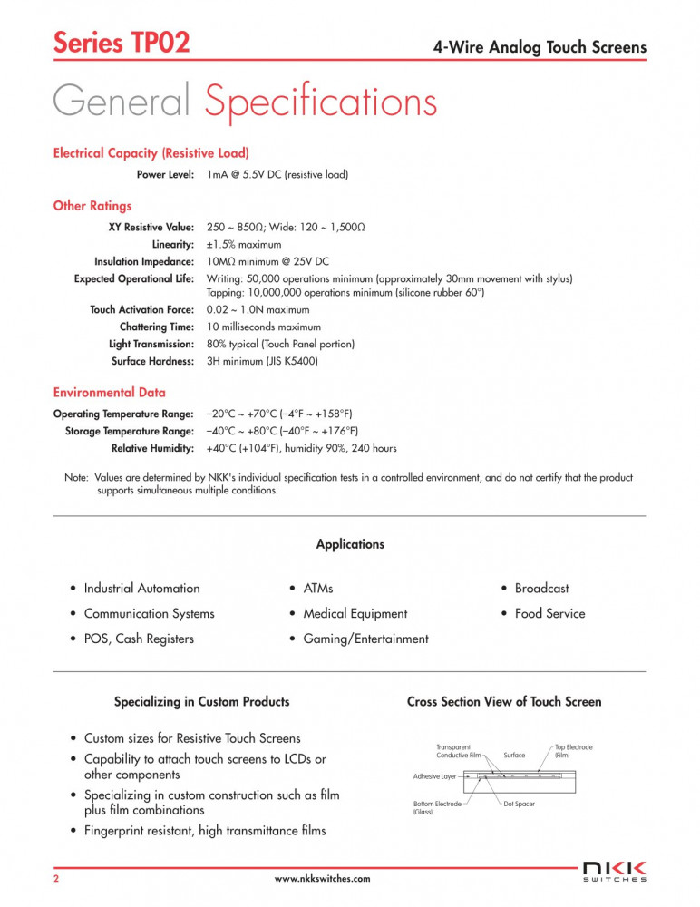 TP02 Series document preview, page 2