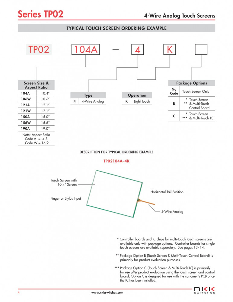 TP02 Series document preview, page 4