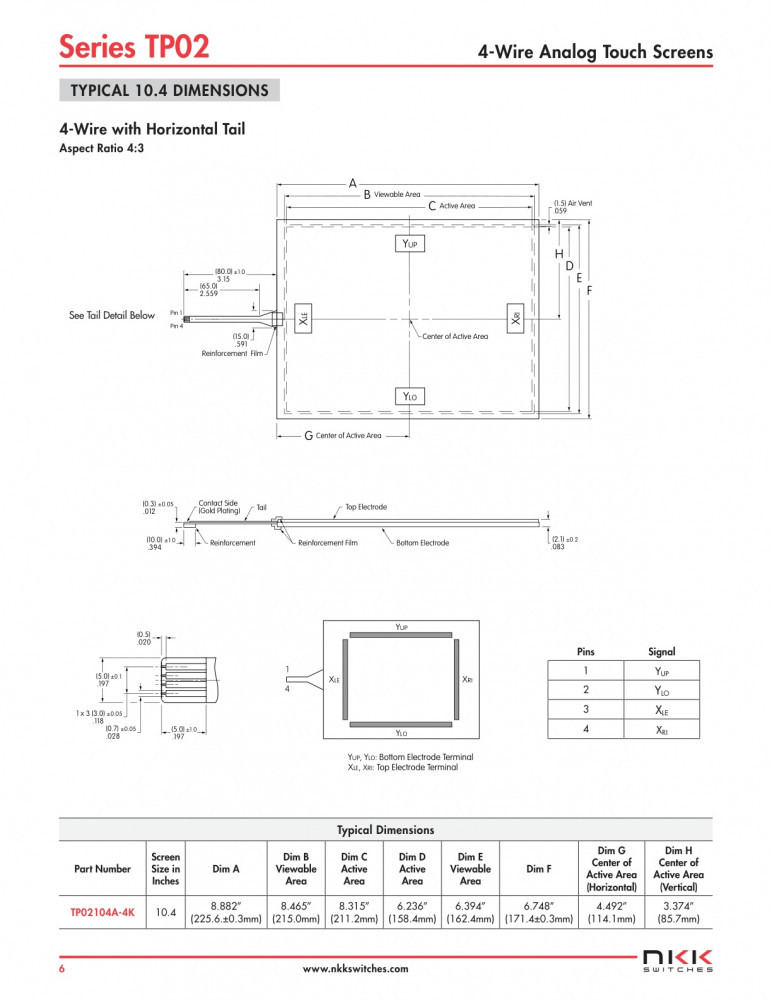 TP02 Series document preview, page 6
