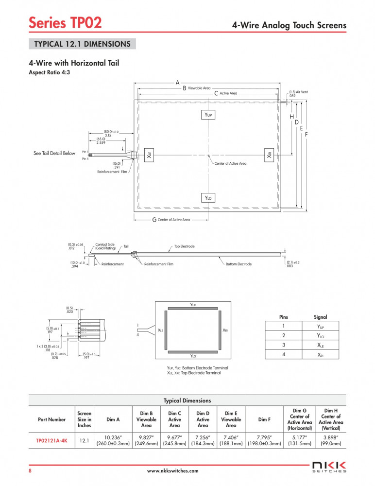 TP02 Series document preview, page 8