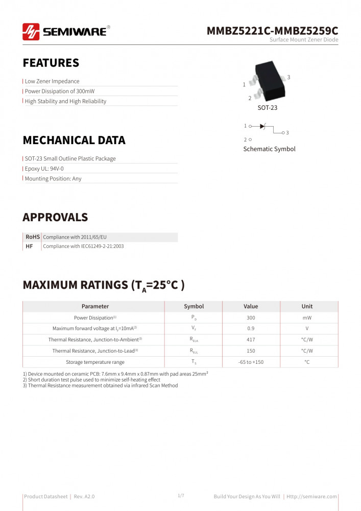 SEMIWARE MMBZ5240C datasheet page 1