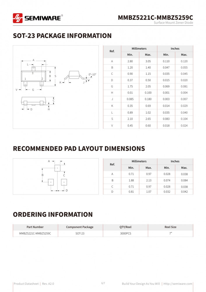 SEMIWARE MMBZ5240C datasheet page 6