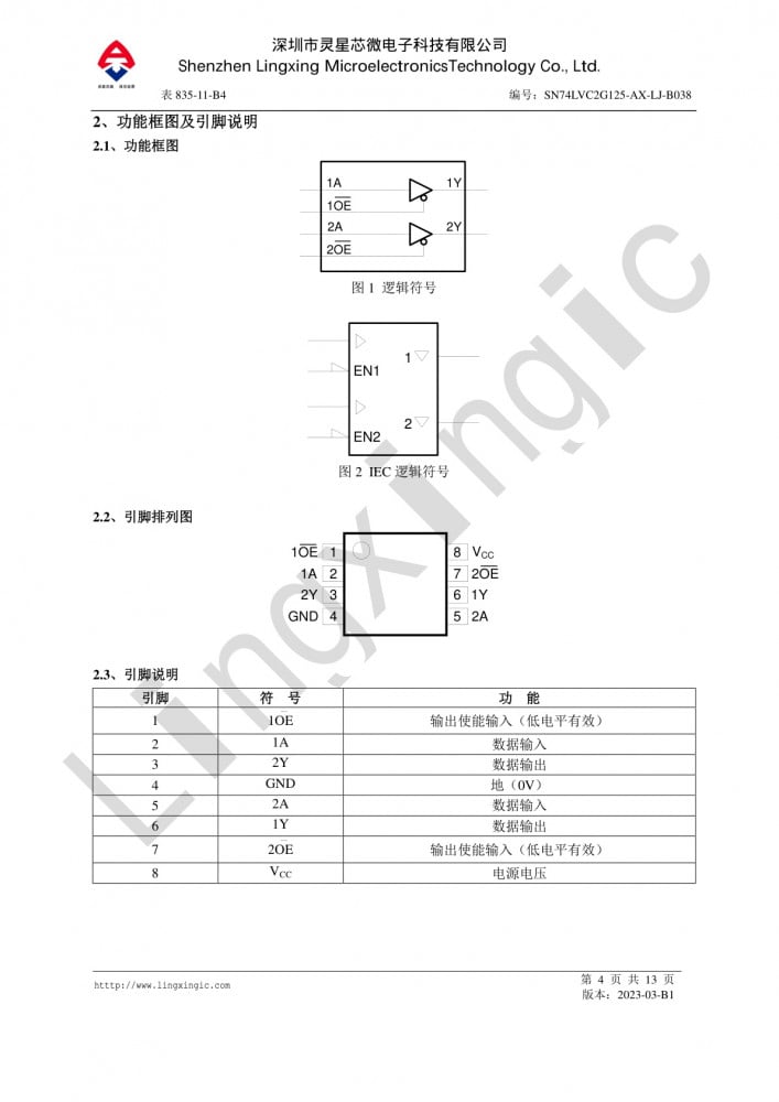 SN74LVC2G125 datasheet page 4