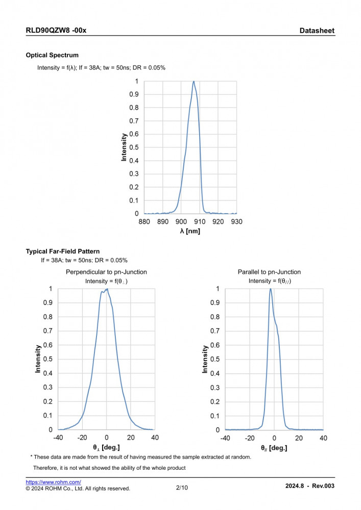 RLD90QZW8-00A technical document page 2