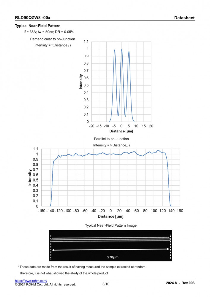 RLD90QZW8-00A technical document page 3