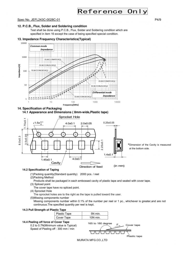 DLW21SN series specification page 4