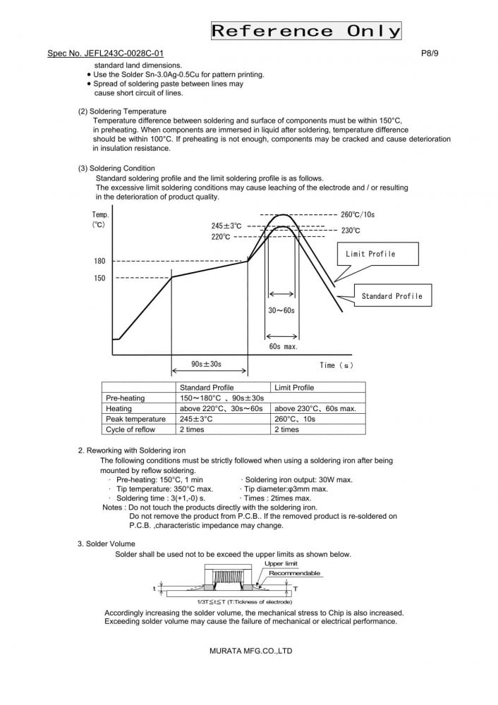 DLW21SN series specification page 8