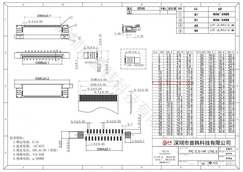 SHOU HAN FPC 0.5-14P LTH2.0 specification page 1
