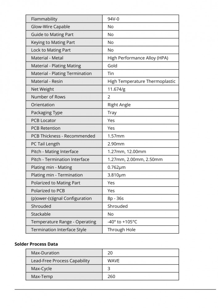 MOLEX 459858373 technical document page 3
