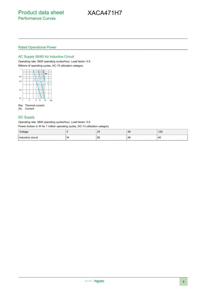 XACA471H7 technical document page 5