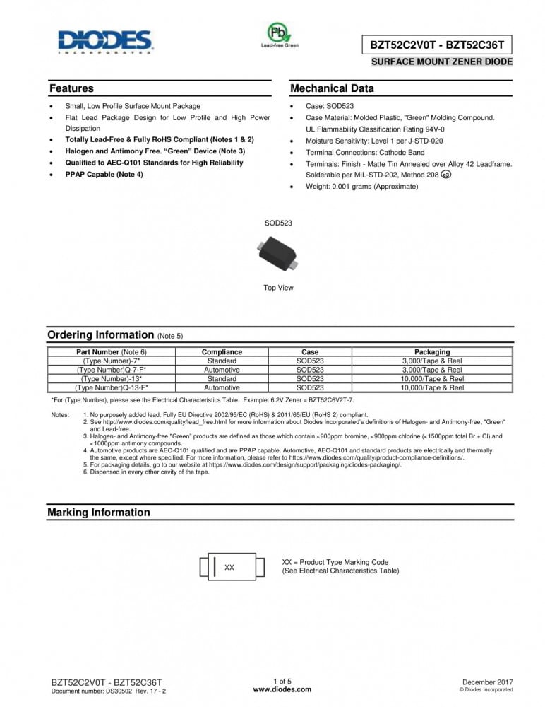 BZT52C8V2T-7 datasheet page 1