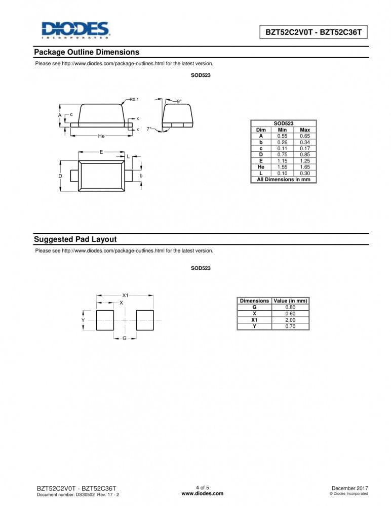 BZT52C8V2T-7 datasheet page 4